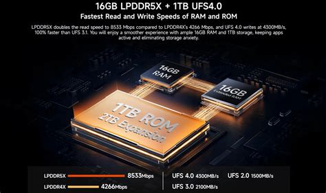 Ulefone Armor Ultra Rugged Phone