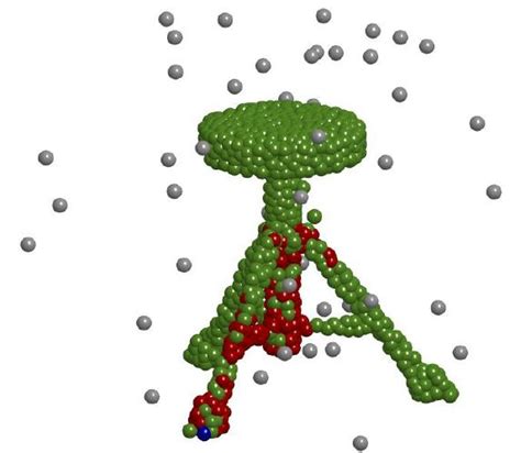 Iccv 2023 Epic Ensemble Of Partial Point Clouds For Robust Classification Guy Gilboa Webpage