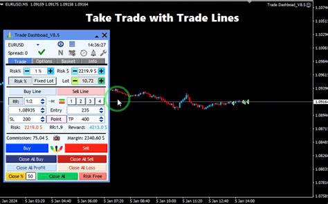 Trade Dashboard Mt5 Aierior