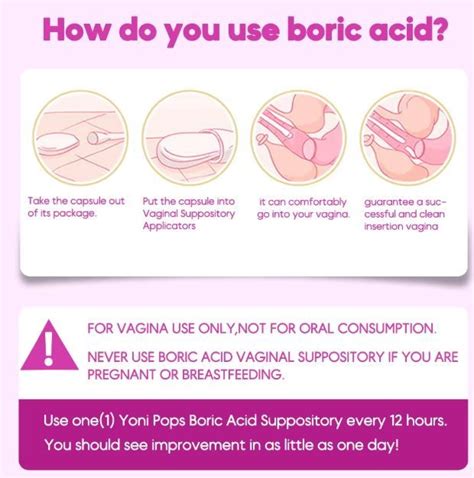 Best Price For New Medical Grade Boric Acid Suppository Capsules
