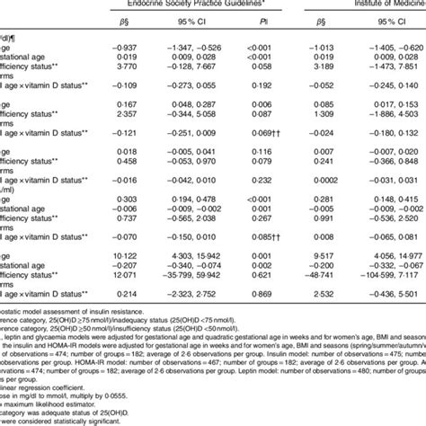 Classification Of Medication Errors Based On Ncc Merp Taxonomy [5] Download Scientific Diagram