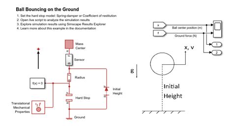 基于位置的机械平移系统 Matlab And Simulink