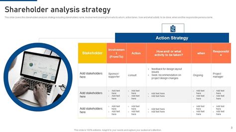 Shareholder Analysis Ppt Powerpoint Presentation Complete Deck With Slides