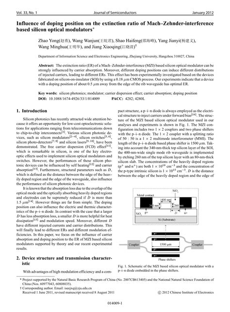 Pdf Influence Of Doping Position On The Extinction Ratio Of Mach—zehnder Interference Based