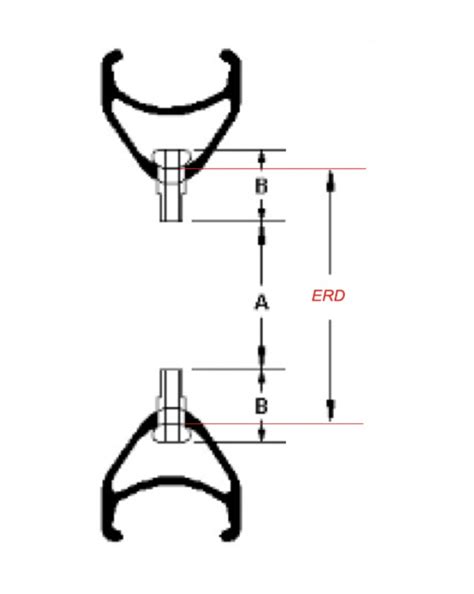 Erd Bicycle Rim At Wendell Espinoza Blog