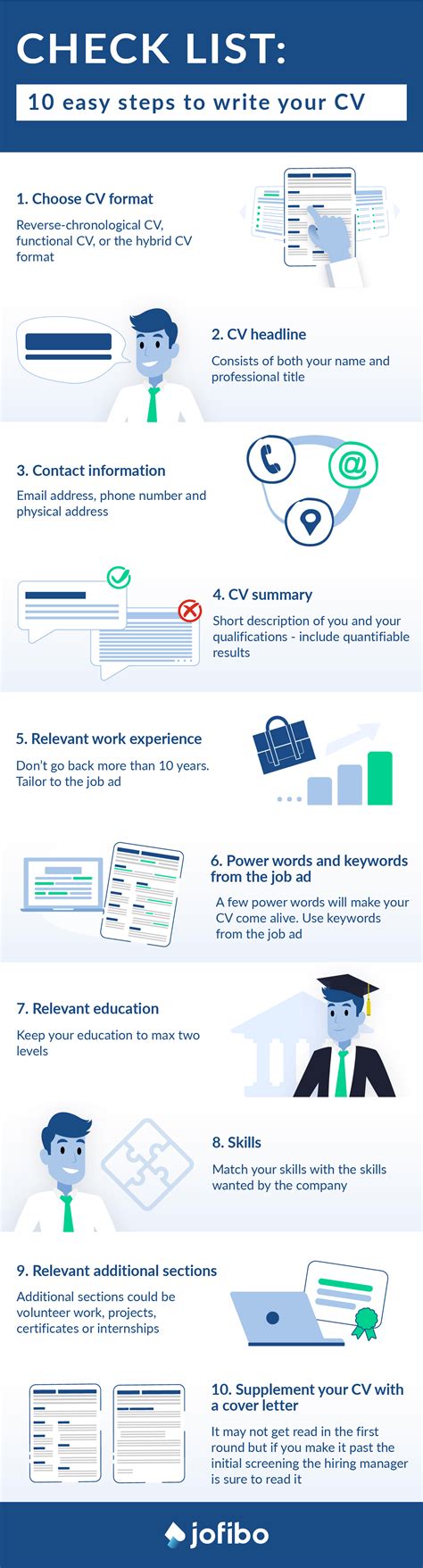 How To Write A CV Curriculum Vitae Examples Jofibo