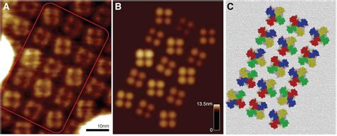 Revealing Atomistic Structures Behind Afm Imaging Asia Research News