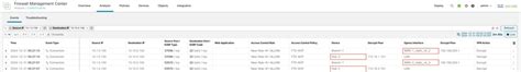 configure dual isp topology with two hubs and four spokes in the same