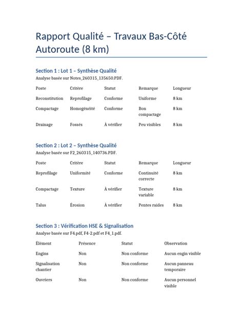 Rapport Qualite Complet Optione Pdf