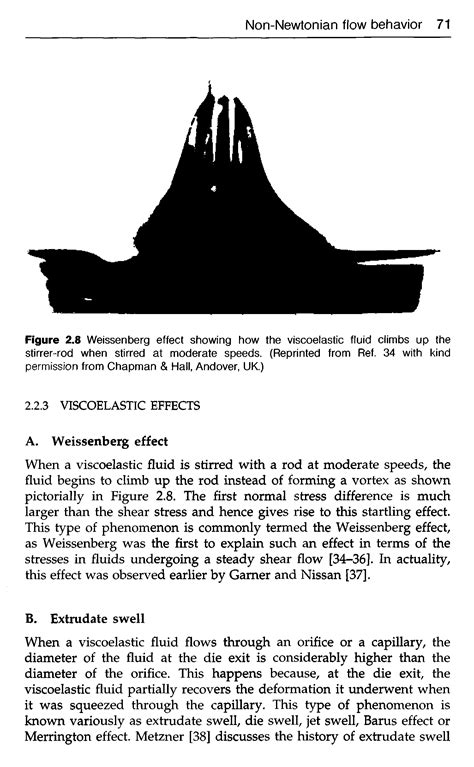 Weissenberg Effect Viscoelasticity Big Chemical Encyclopedia