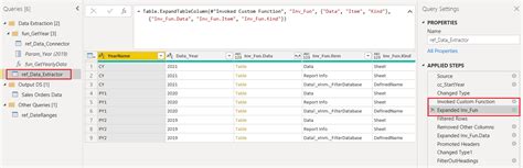 How To Pass Dynamic Year Parameter Value Into Source Connection In