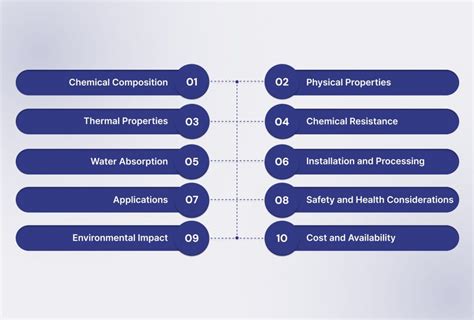 Polypropylene Vs Pvc Key Material Differences