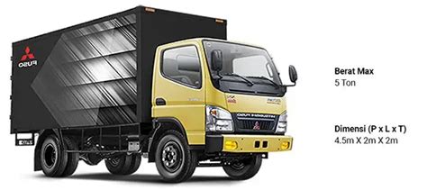 Perbedaan Truk Cdd Dan Cde Pada Ekspedisi Logistik