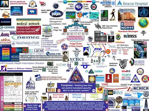 PPT CAP XML PowerPoint Presentation Free Download ID 5556105