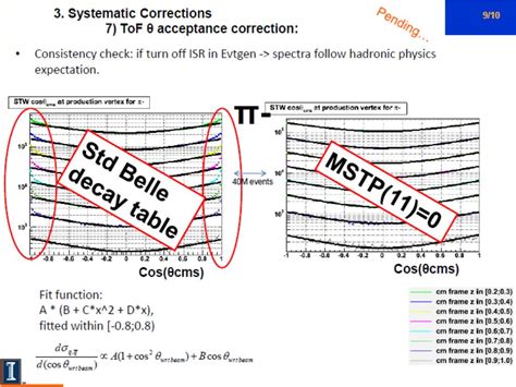 Ppt Polarized Fragmentation Functions From E E Powerpoint