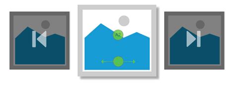 Android画廊效果 你要 博客园