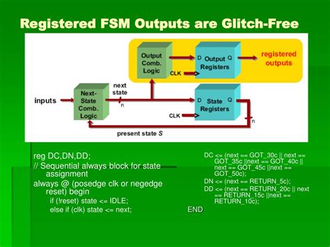 Ppt Fsms And Synchronization Powerpoint Presentation Free Download Id4321404
