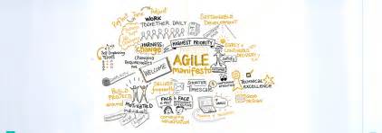 Agile Best Practices You Must Be Kidding ScaleUp Consultants