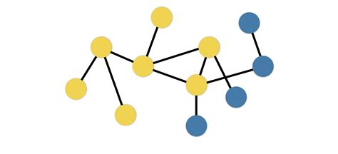 Graph Algorithms Python