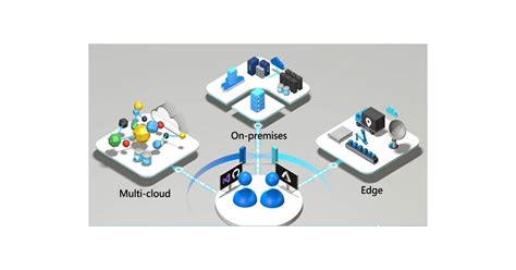 Technical Brief For Microsoft Azure Arc On ThinkAgile MX Lenovo Press