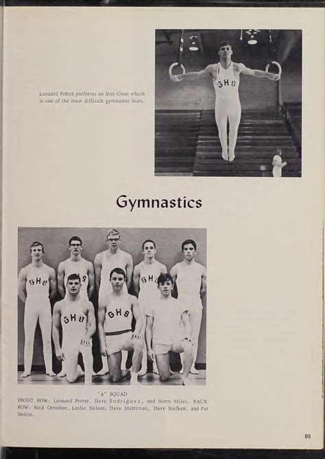 Ghs Yearbook 1966 By City Of Golden Issuu