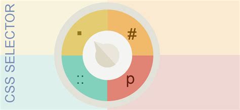Css Selektoren Tag Name Class Und Id Mediaeventde