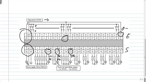 Diagrama Entradas Y Salidas Image To U