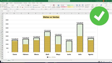 Gráfico De Progreso En Barras Y Columnas En Excel