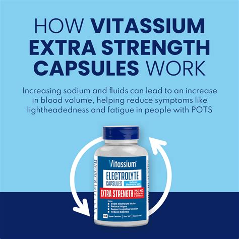 Vitassium Extra Strength Capsules Vitassium Extra Strength Capsules