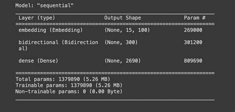 Tensorflow 3 Natural Language Processing In Tensorflow 4 Week Sequence Models And Literature