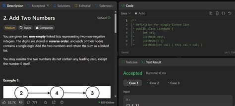 Shaily Raj On Linkedin Leetcode Codingchallenge 100daysofcode