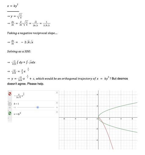 Orthogonal Trajectory Help Rcalculus
