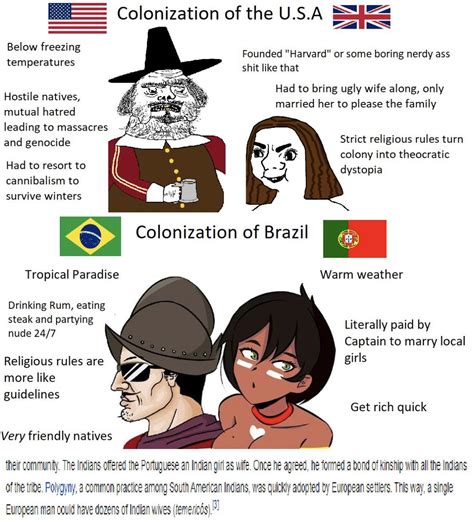 South American Pictures Memes And Posts On Joyreactor