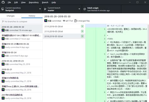 Font Size Too Small Allow User To Increase It · Issue 3543 · Desktop