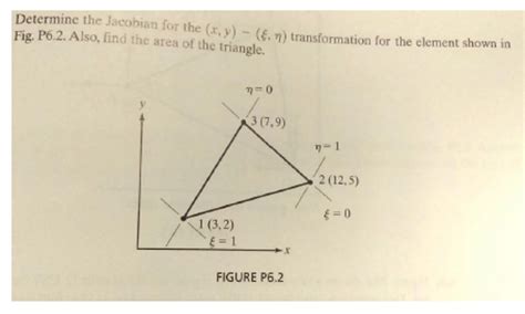 Determine The Jacobian For The X Y Eta