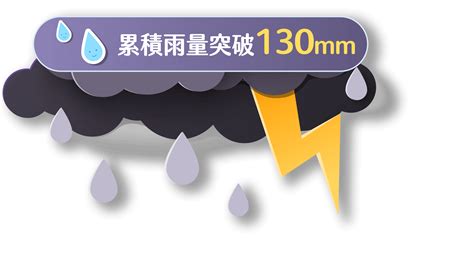 梅雨季不再英語綿綿 全站外語課程買 1 堂即享 79 折 緯育tibame 提拔我的學習力 提升職場競爭力