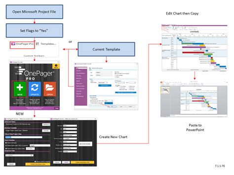 Creating A New Chart Onepager Pro Add In For Version 70 Onepager Documentation