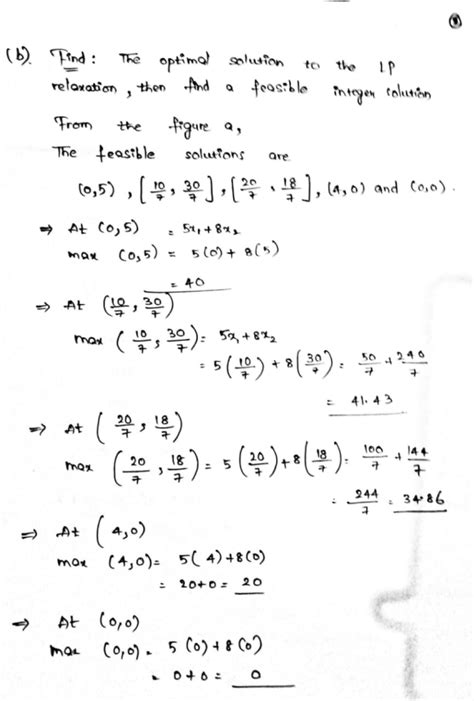 Consider The Following All Integer Linear Program Max 5x1 8x2 St