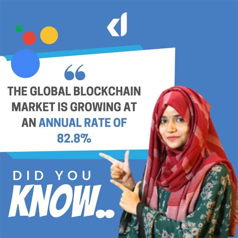 Dycoders On Linkedin Blockchain Cryptocurrency Blockchaintechnology