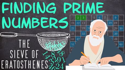 Finding Prime Numbers The Sieve Of Eratosthenes Youtube