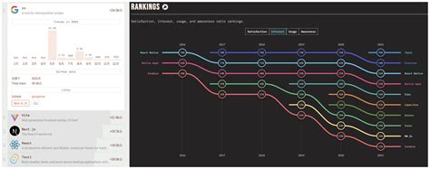 浅谈基于web的跨平台桌面应用开发 Helloworld开发者社区