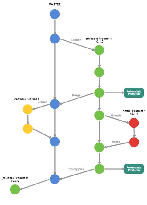 Jusef Belkasemi Profile