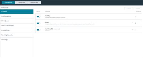 About Standard Tab Plant Applications 2023 Documentation Proficy