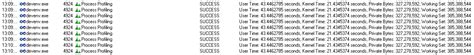 windows taskkill f doesn t kill a process stack overflow