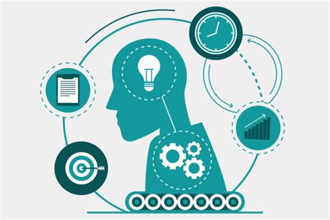 Ait Global India Pvt Ltd Aspire Intend Transform