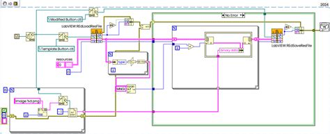 solved programatically customize a control page 2 ni community
