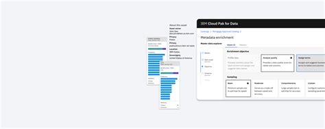 Data Governance IBM Cloud Pak For Data