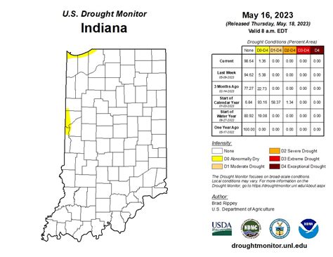 Recent Localized Rainfall Warm Temperatures And Below Normal
