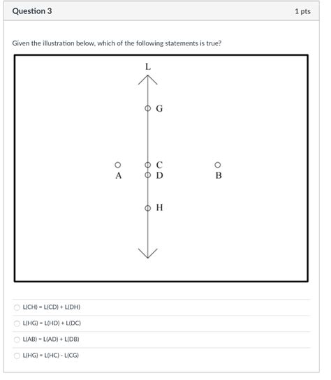 solved question 3 1 pts given the illustration below which