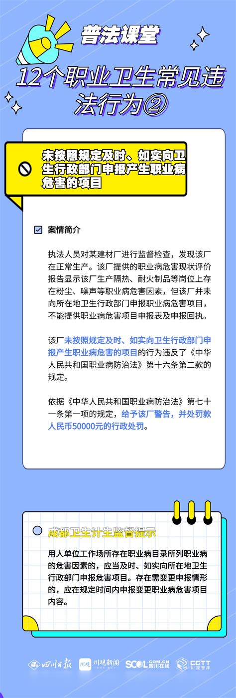职业病防治法宣传周丨这12个常见违法行为，用人单位一定要知晓四川在线